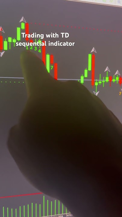 How to trade using TD sequential Indicator - YouTube