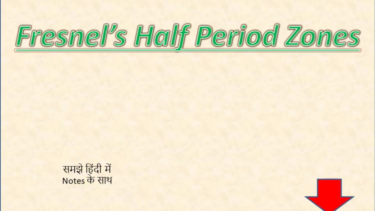 Fresnel Half period zone - YouTube