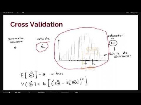 STAT 4052: Cross Validation - YouTube