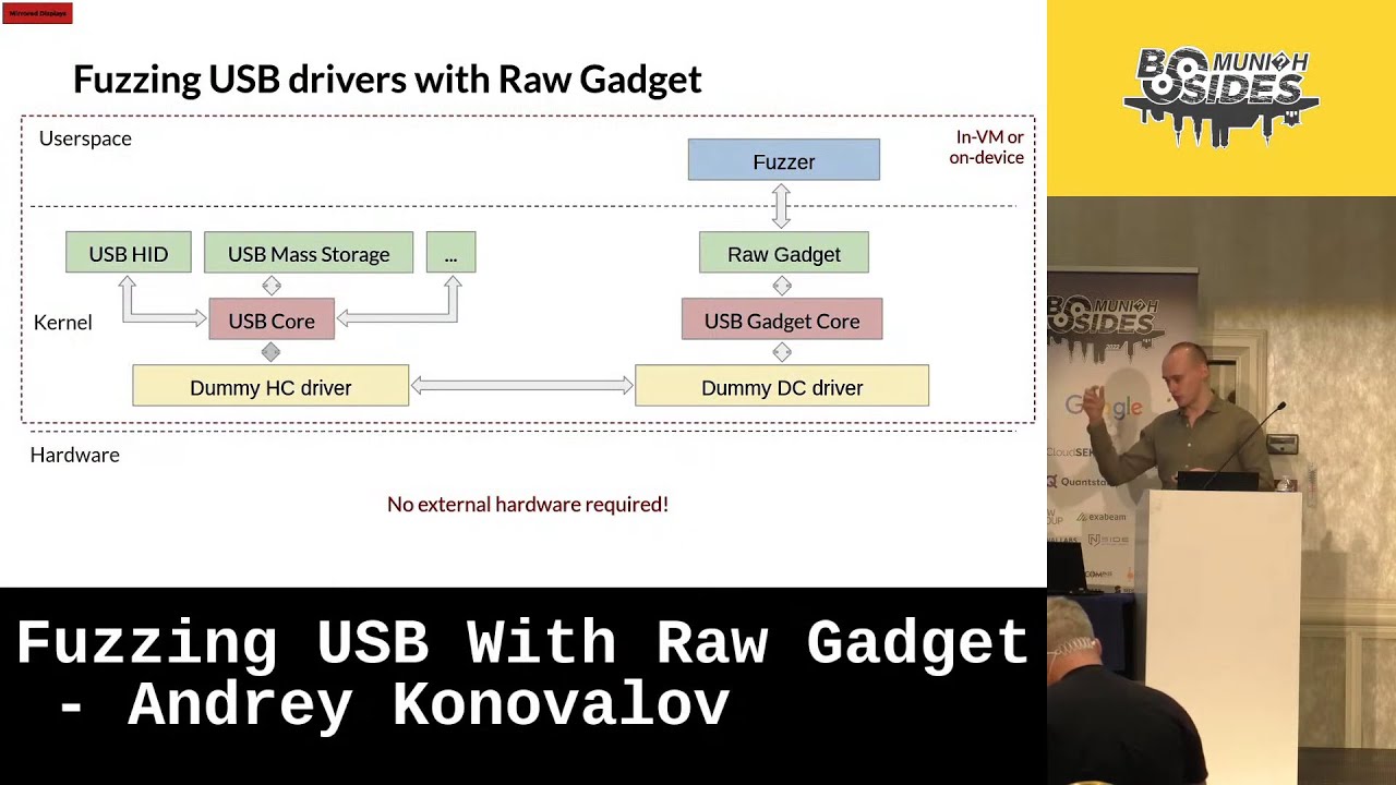 Fuzzing USB with Raw Gadget | Munich BSides 2022 - YouTube