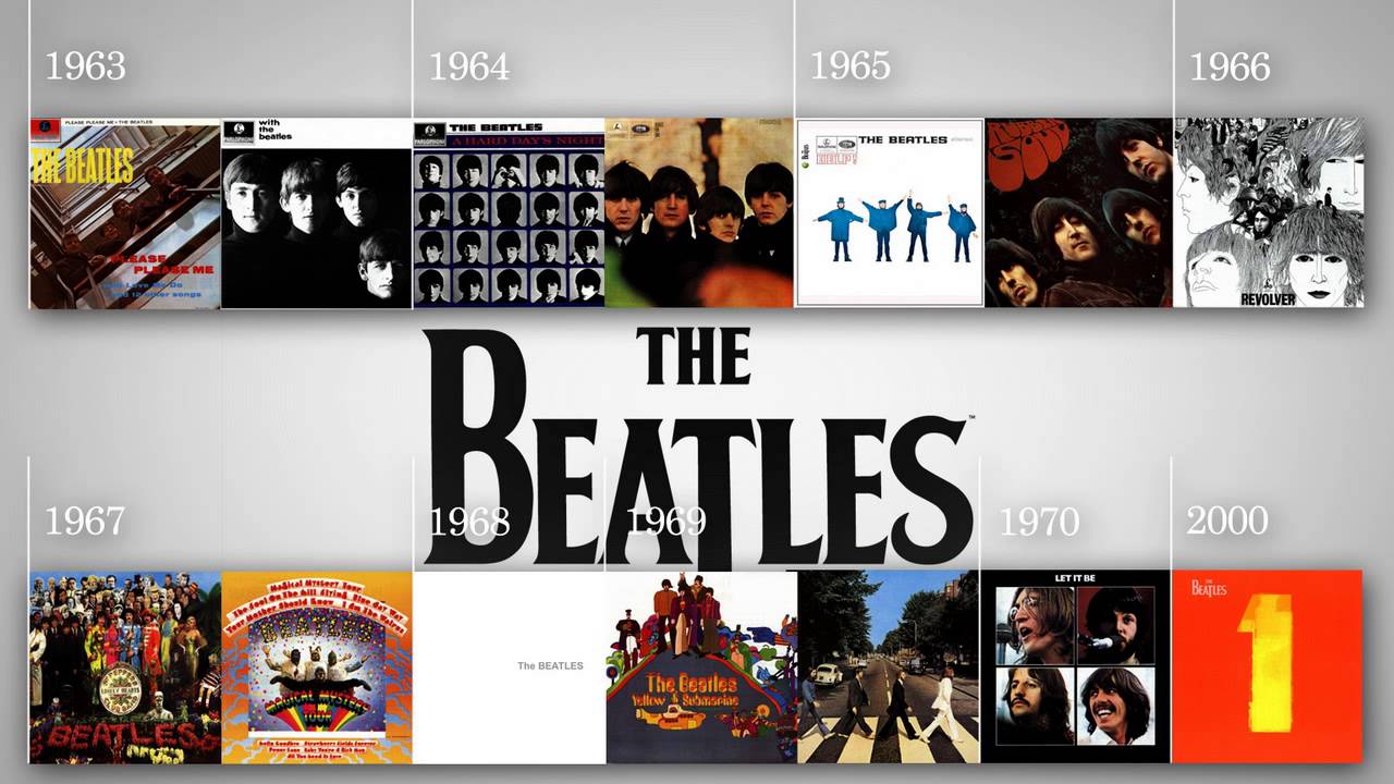 The Beatles And Solo Compilation Album (CD1) - YouTube