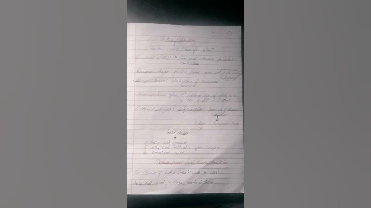 History Class 8 Chapter 1 Notes YouTube history-class-8-chapter-1-notes-youtube