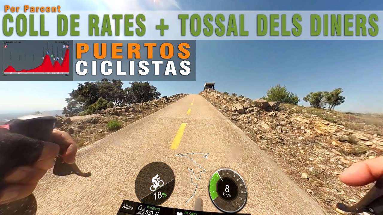 Coll de Rates y Tossal dels Diners por Parcent (Alicante) en 360 grados ...