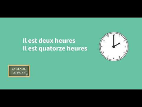 Demander et donner l'heure - YouTube