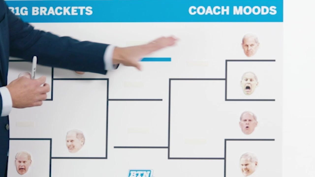 B1G Brackets: Ranking Coach Beilein's Moods | B1G Basketball - YouTube