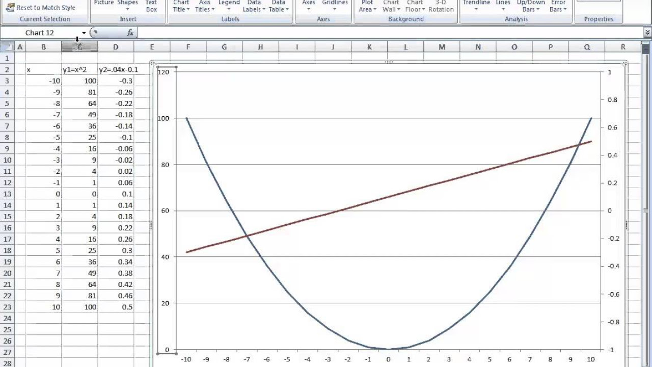Solved Different Scales On The Same Plot 9to5Science Solved Different Scales On The Same Plot 9to5Science