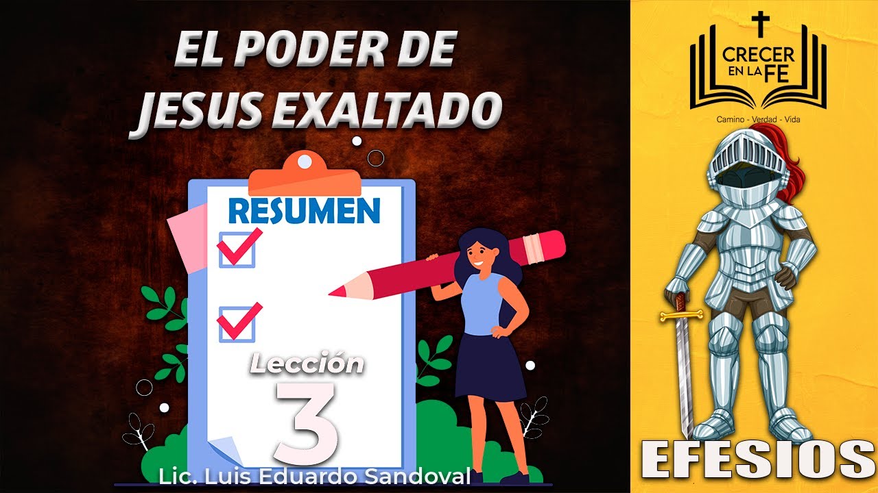 El poder de Jesús exaltado - Resumen - YouTube