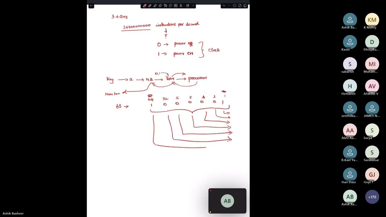 Data Structures and Algorithms Made Easy - YouTube