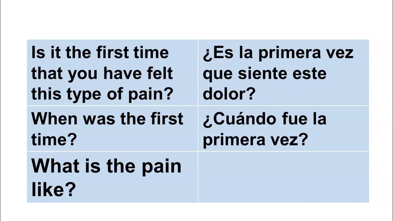 Medical Spanish Phrases for Paramedics and EMTs, 11 - YouTube