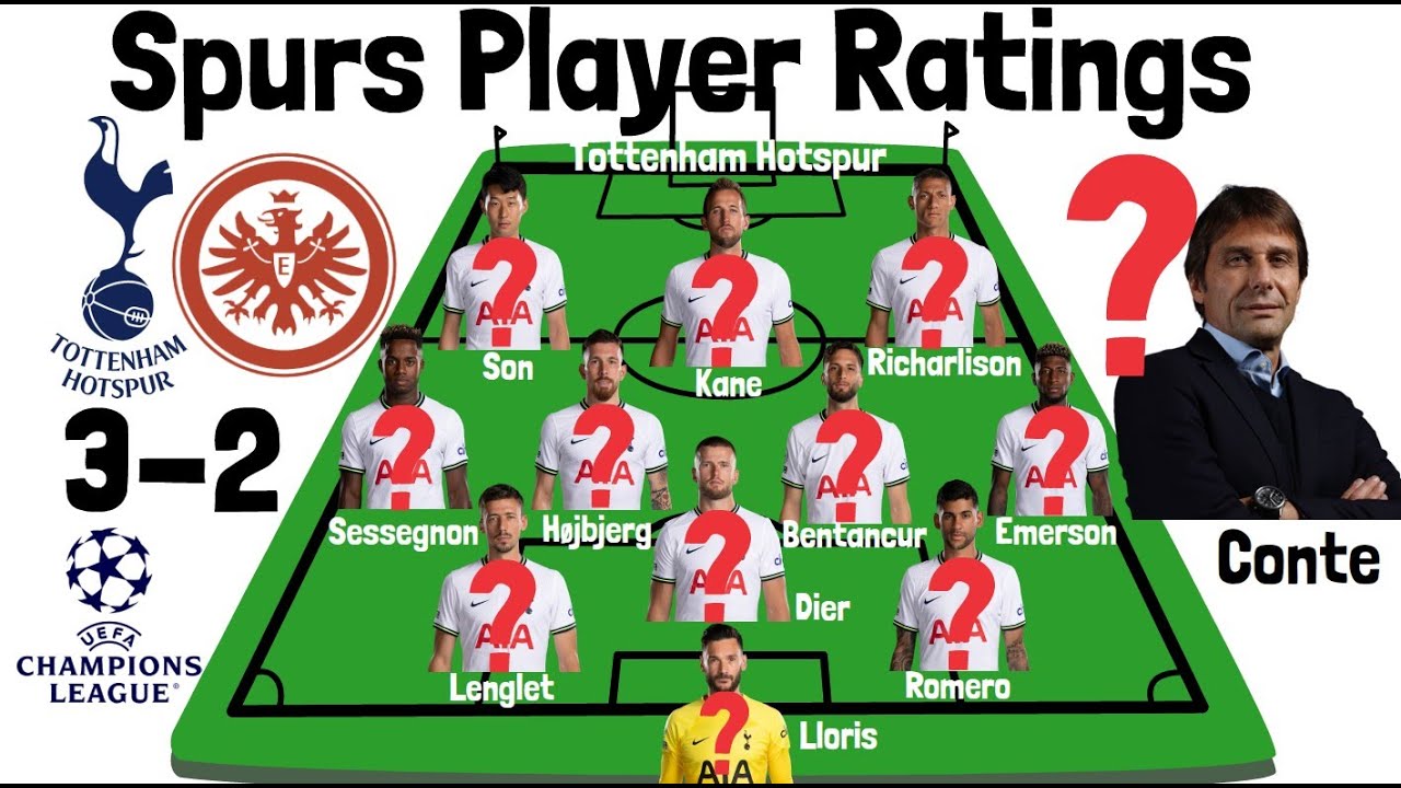 SPURS 3-2 Frankfurt Player Ratings | 손흥민 Son & Hojbjerg star! Kane good ...