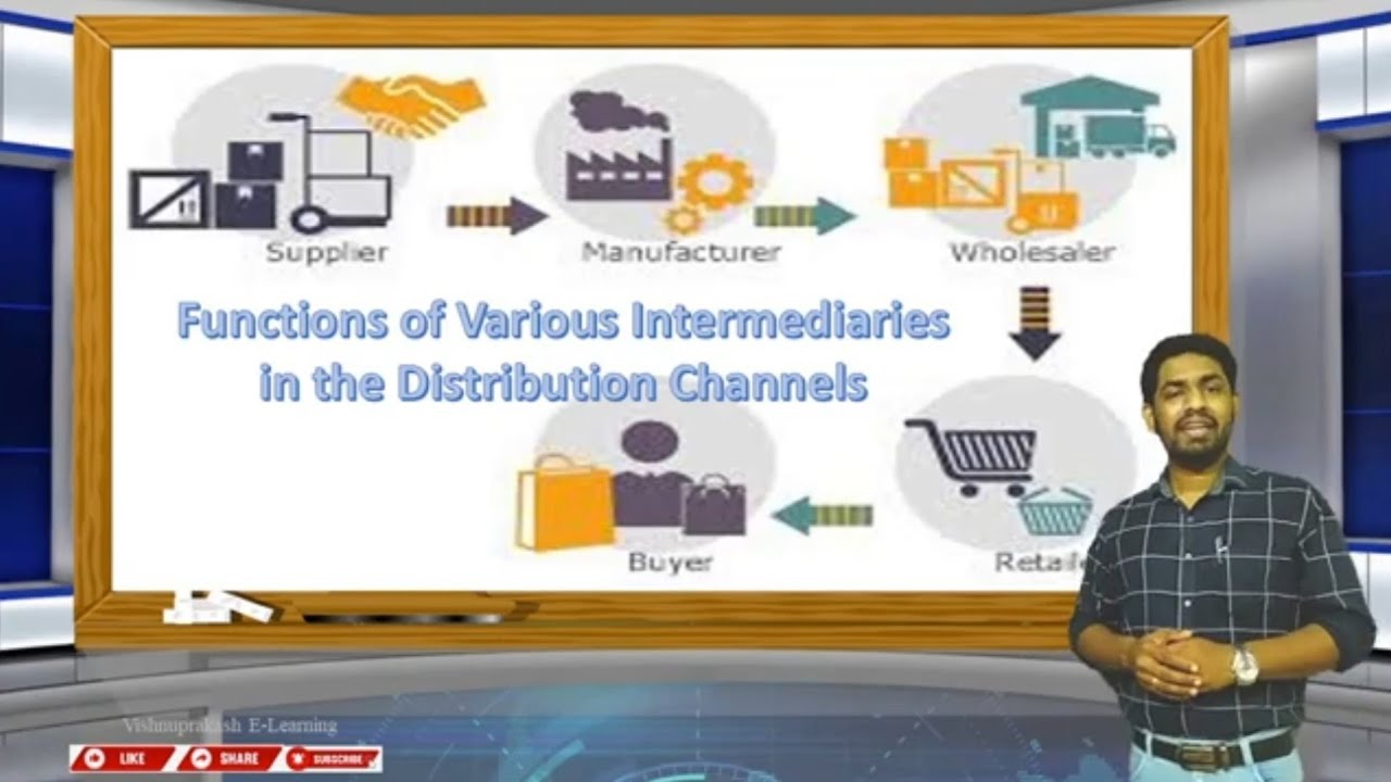 Functions of various Intermediaries l Role of Intermediaries l Role of ...