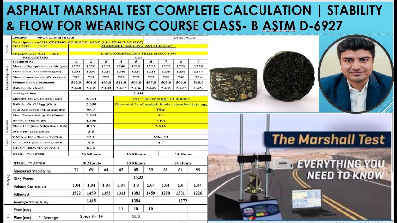 Asphalt Marshal Test COMPLETE Calculation | Stability & Flow for ...