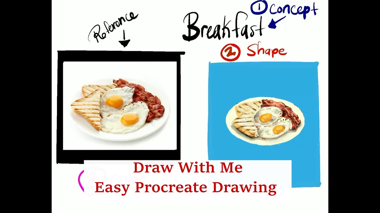 Easy Step-By-Step Procreate Tutorial - Eggs and Toast #satisfyingvideo ...
