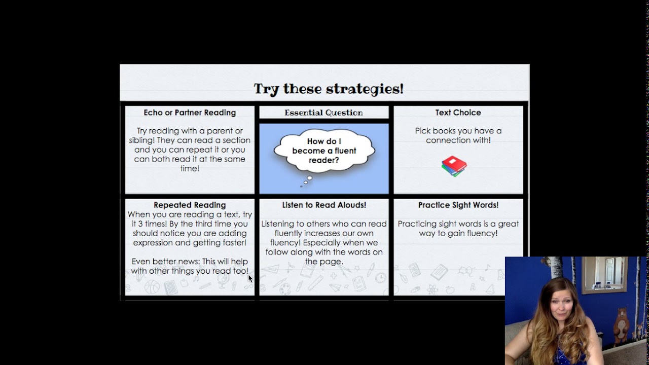 Fluency Master Strategies - YouTube
