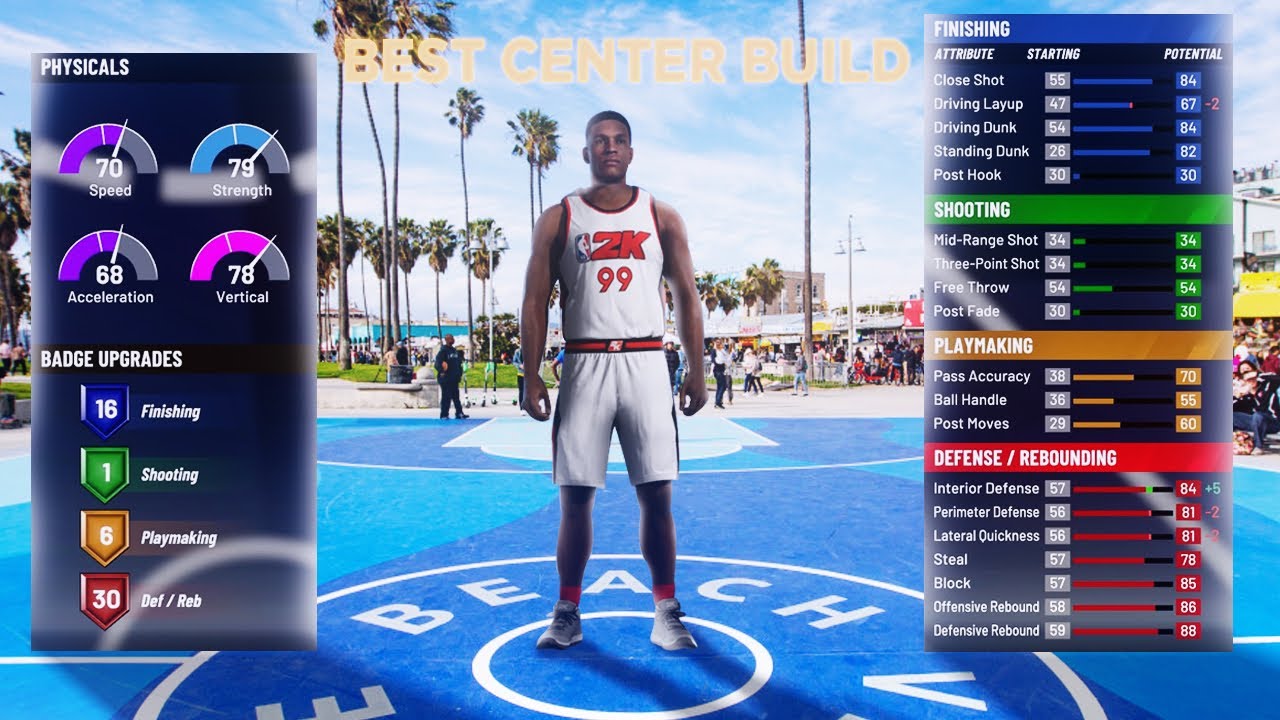 The Build Im Using Going Into NBA 2k21 - YouTube