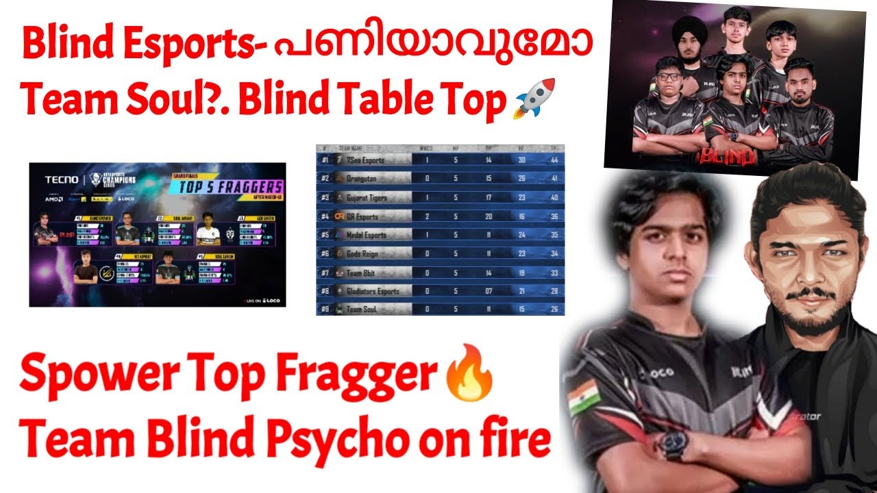 Team Soul Blind Esports-ന് പണിയാവുമോ?😱 | Team Blind Psycho on fire🔥 ...