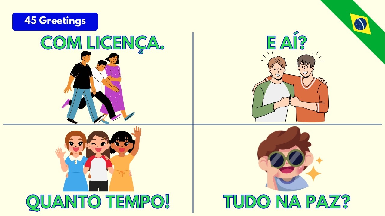 Can You Ace This Brazilian Greetings Challenge? From Casual to Formal 👋 ...