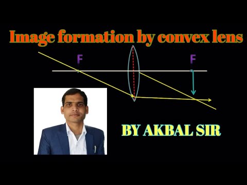 Lens || Image formation by convex lens || #animation || By Akbal sir ...