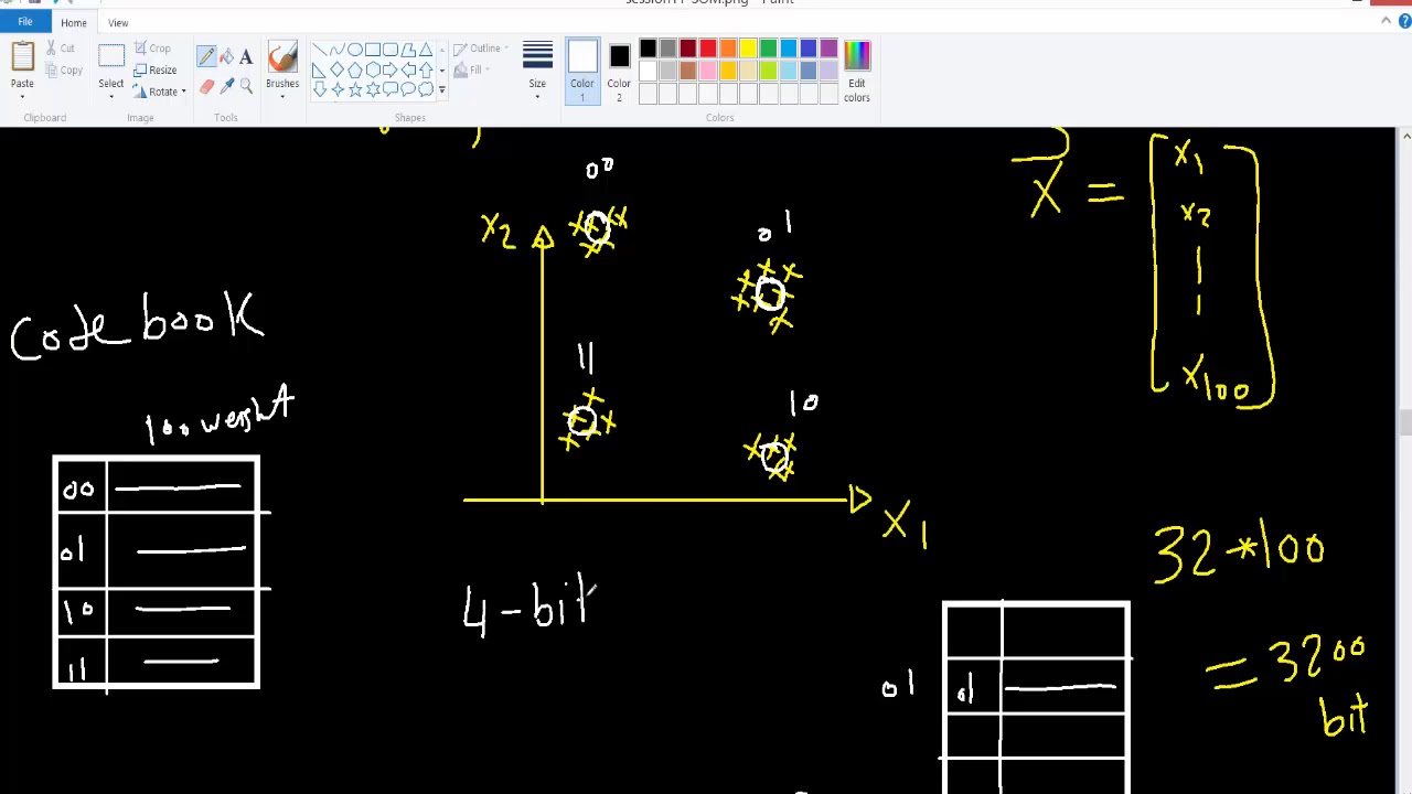 Vector Quantization (VQ) - YouTube
