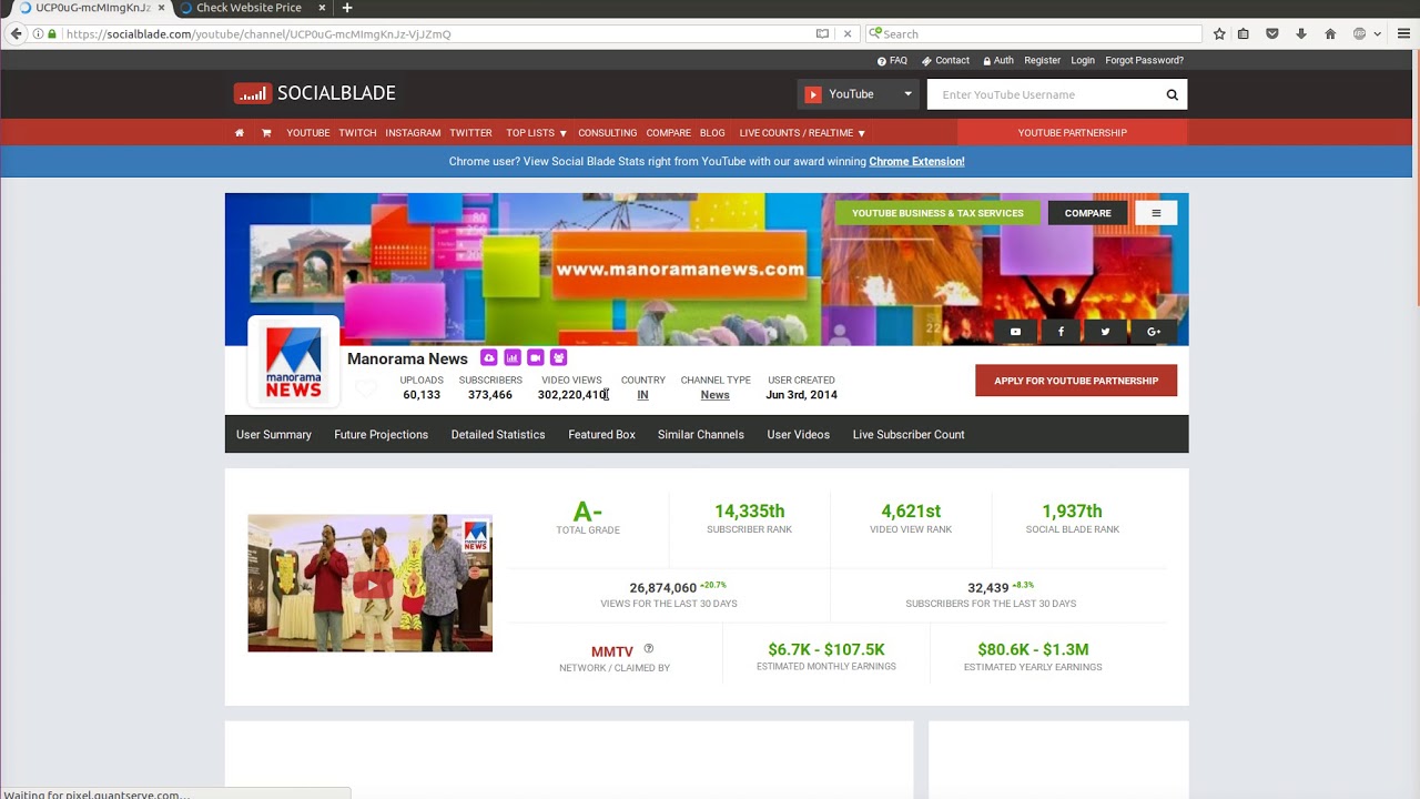 Youtube Channel earning and website estimated price - YouTube