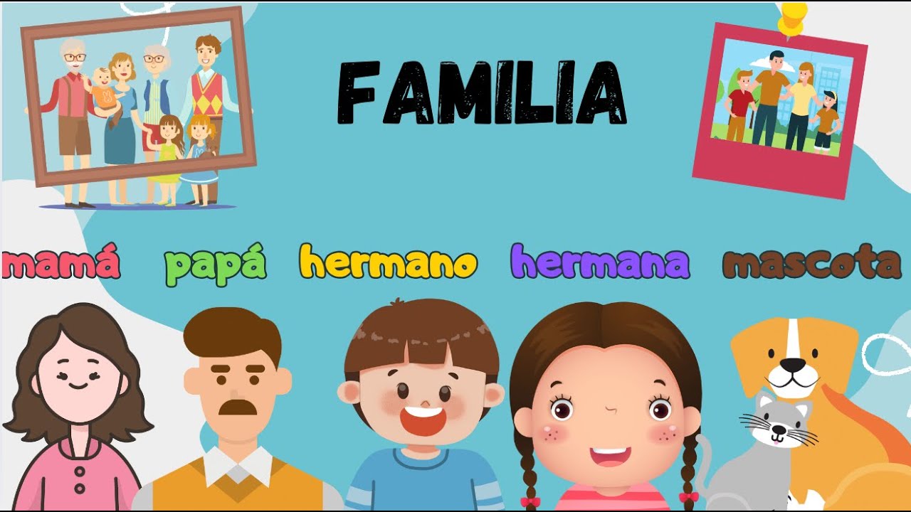 Los Miembros de una Familia en Español. (Family members in Spanish ...
