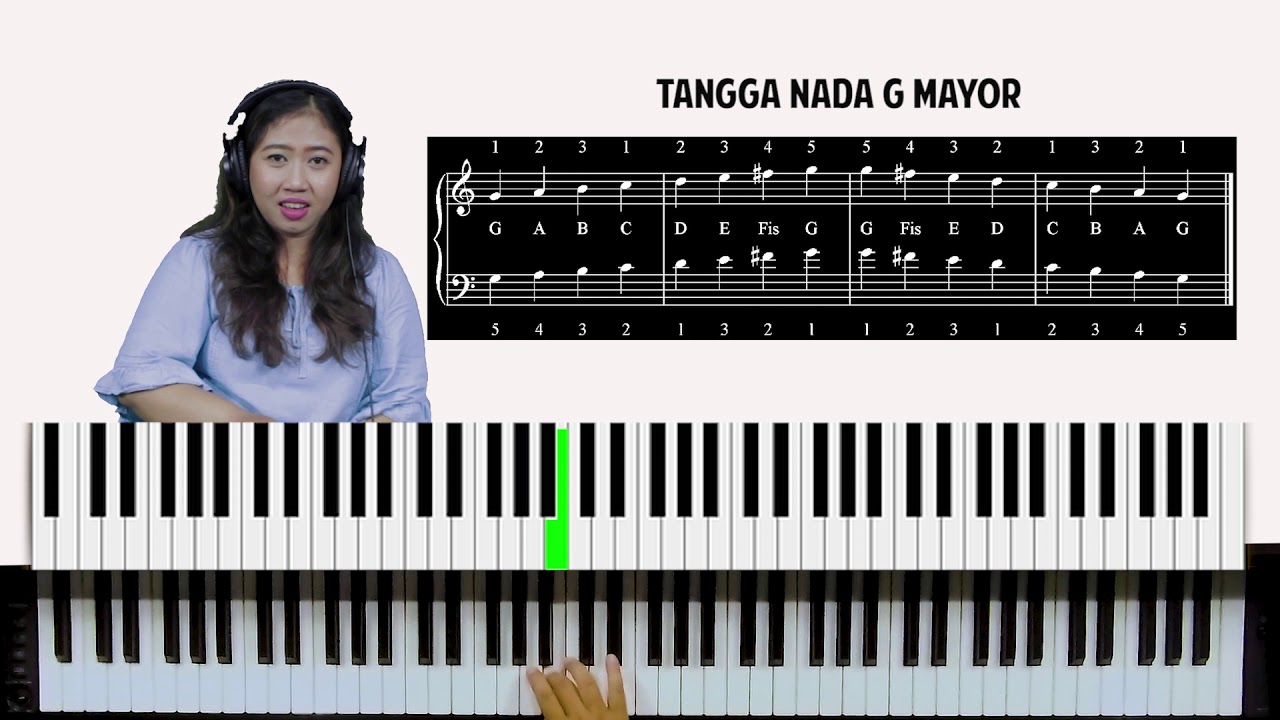 Tangga Nada G Mayor pada Piano - Belajar Kursus Musik Online Piano ...
