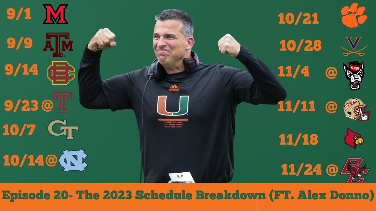 2023 Schedule Breakdown (Ft. Alex Donno) - Episode 20 - YouTube