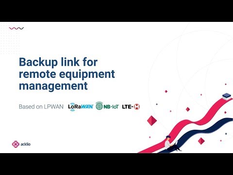 Acklio Backup Connectivity Kit