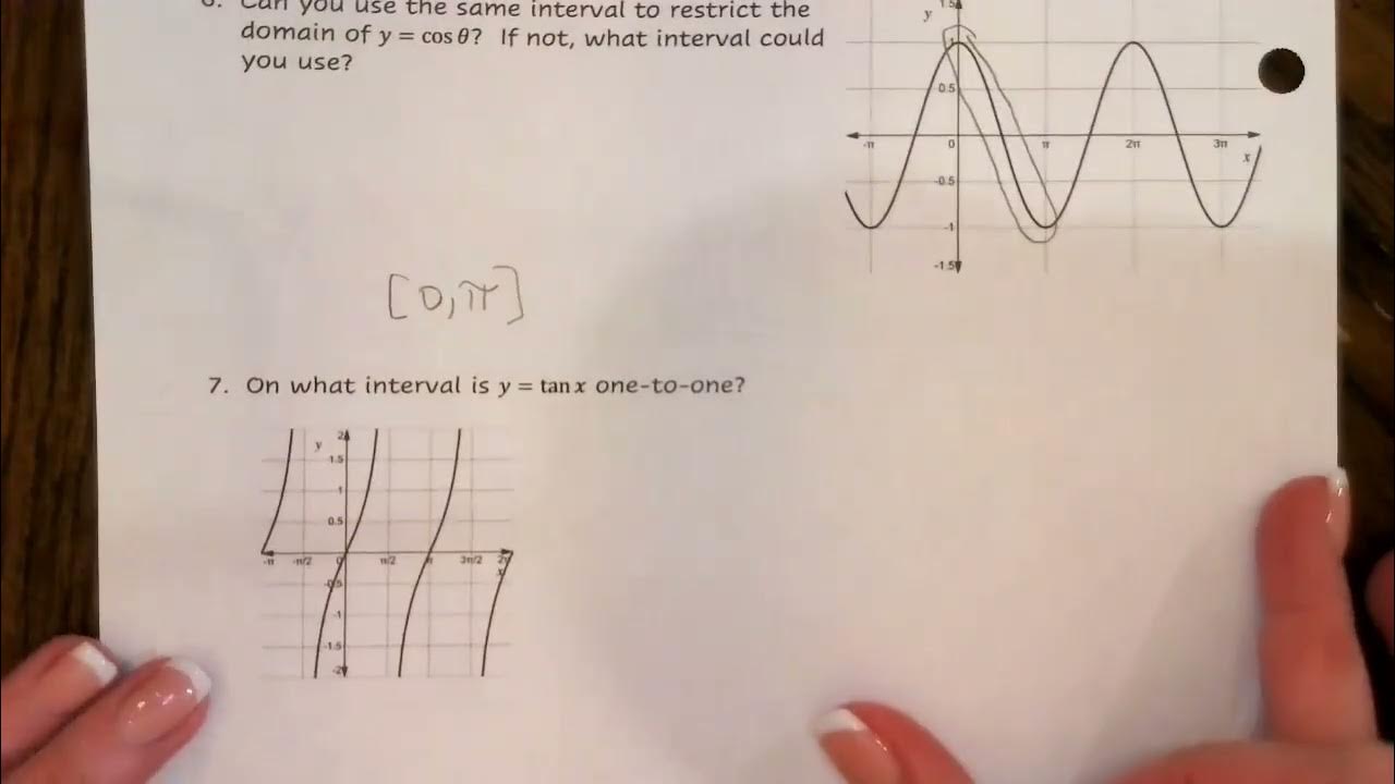Intro to Inverse Trigonometric Functions - YouTube