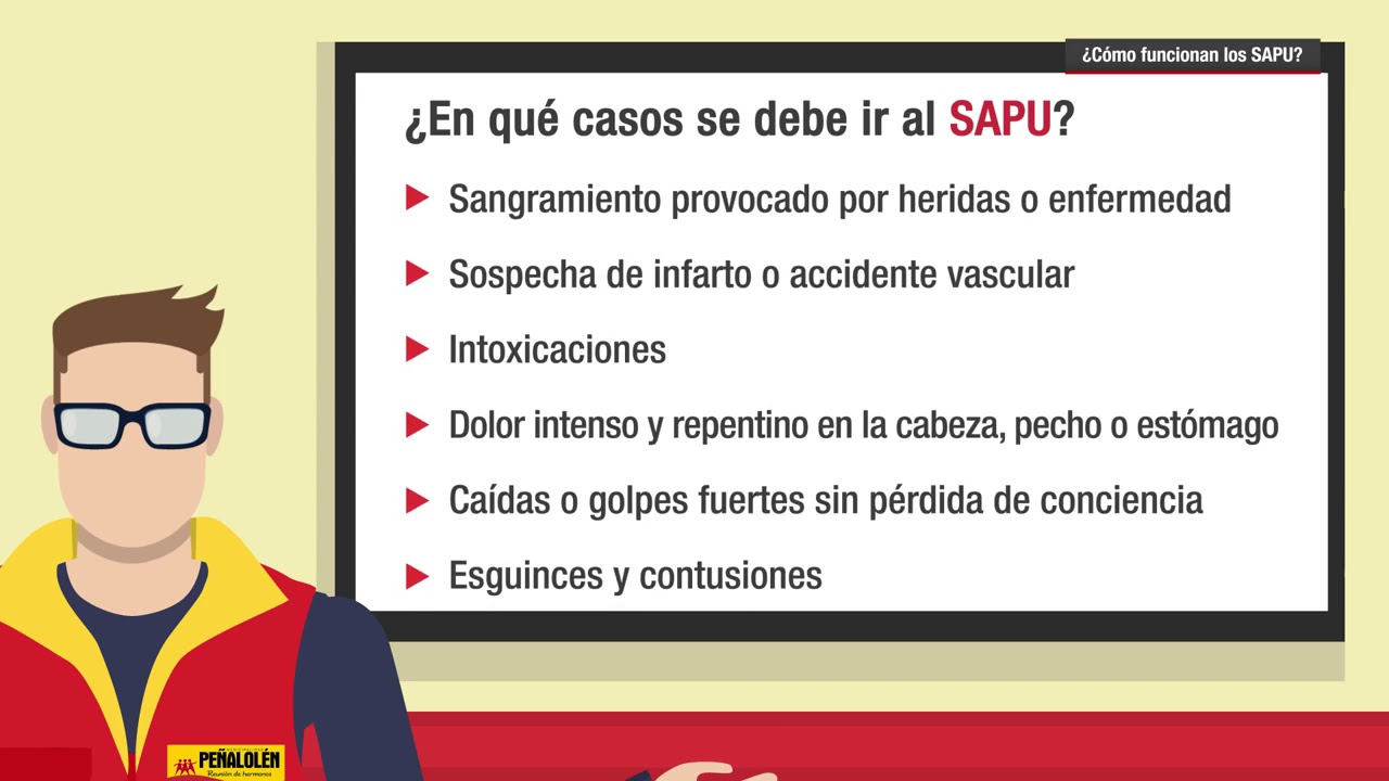 Cómo funcionan los SAPU - YouTube