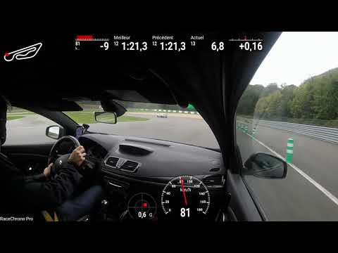 Megane RS Mettet 17/10/19 RACB