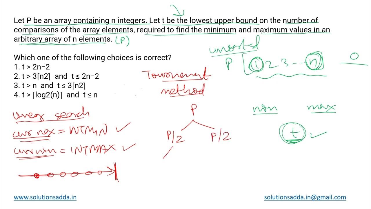 GATE 2021 SET-1 | ALGORITHMS | MIN MAX ALGO | GATE TEST SERIES ...
