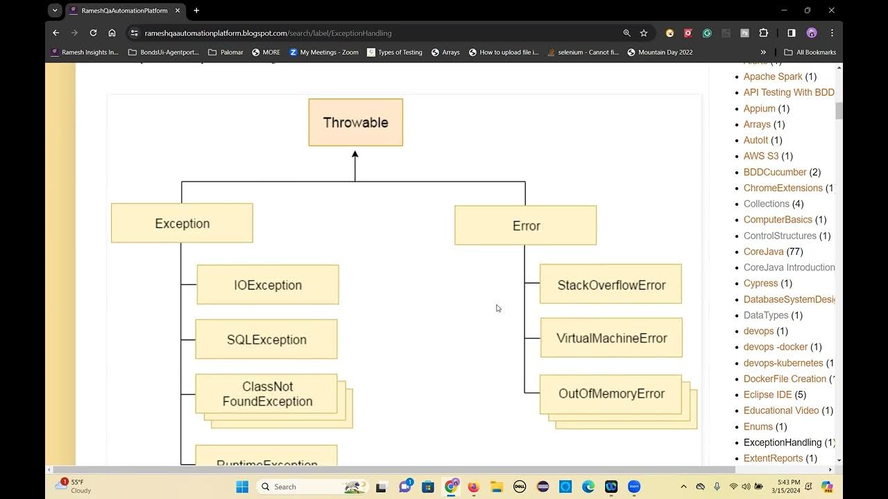 Corejava Exception Handling Part1 Mar 15 2024 Youtube