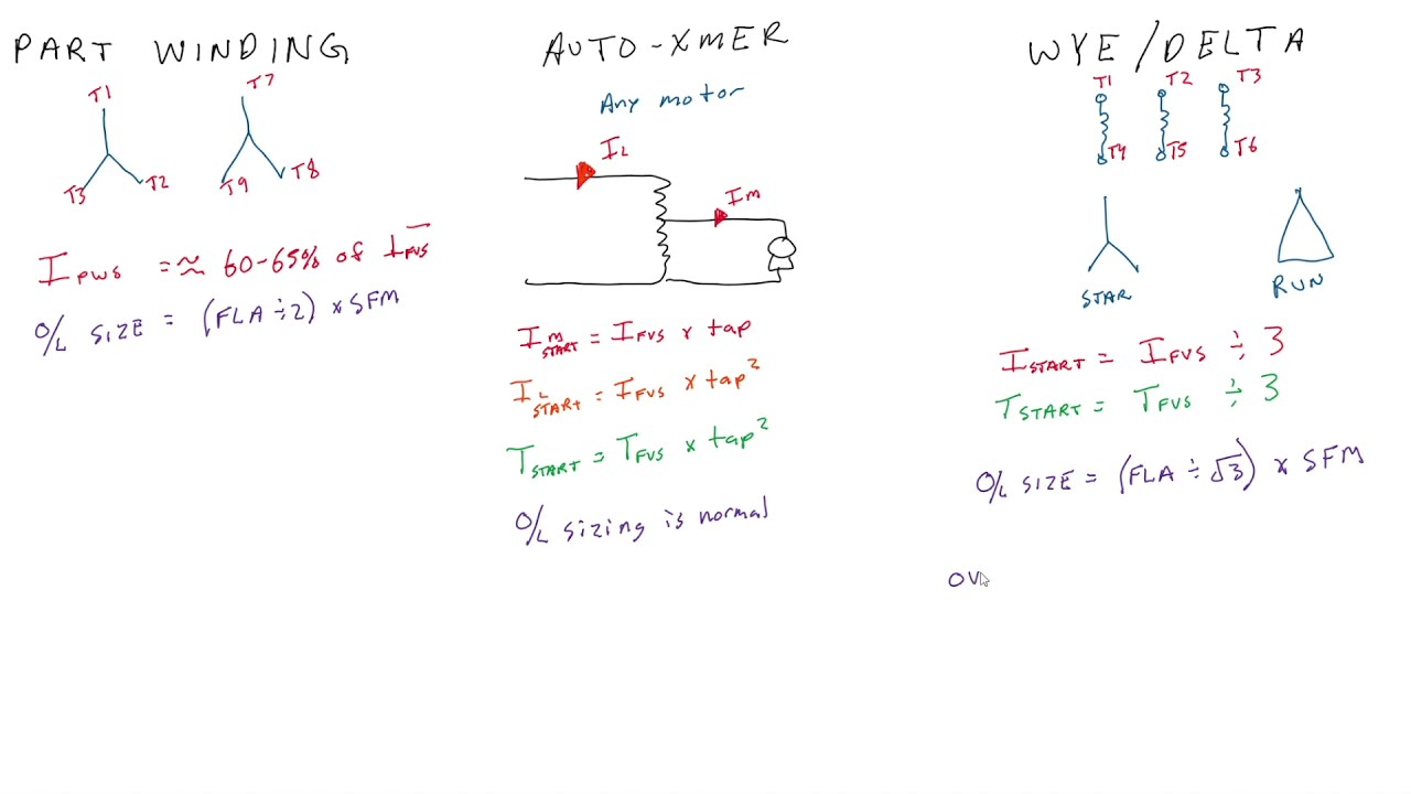 Motor Starter Comparison and Formula Sheet - YouTube