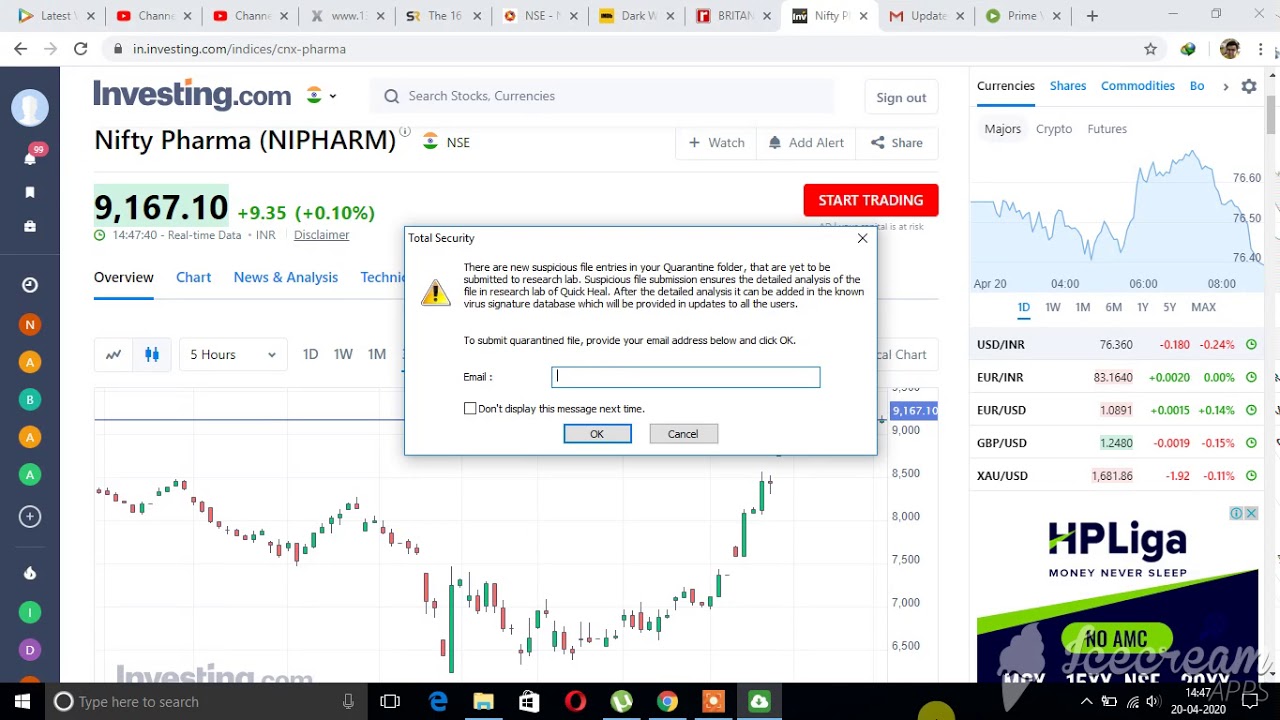NIFTY PHARMA INDEX UP AS ON 20 APRIL 2020 - YouTube