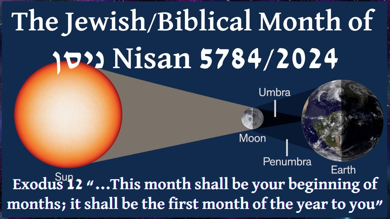 The Jewish/Biblical month of ניסן‎ Nisan 5784 - YouTube