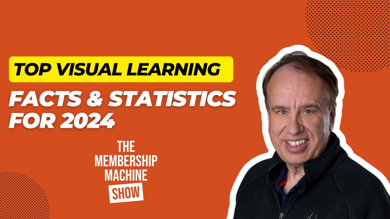 Top Visual Learning Facts and Statistics for 2024 - YouTube