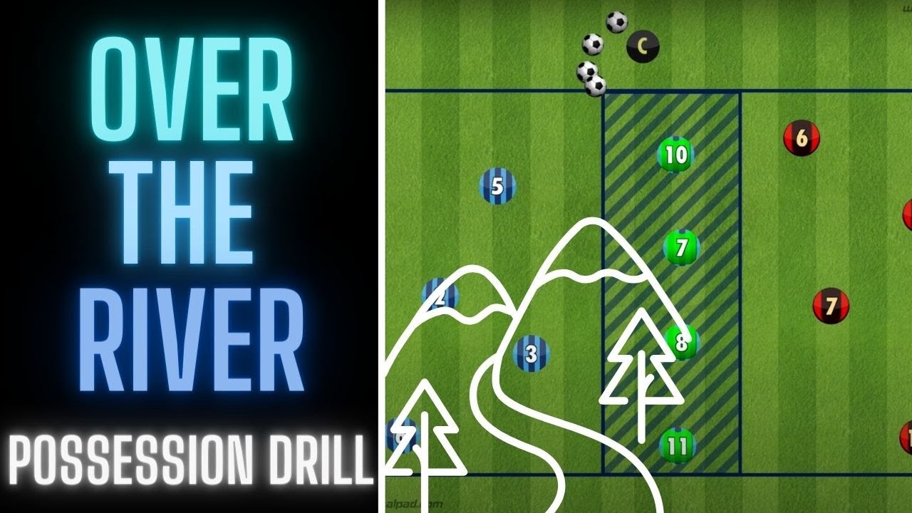 Possession Drill | Over The River | U10, U11, U12, U13 | Soccer ...