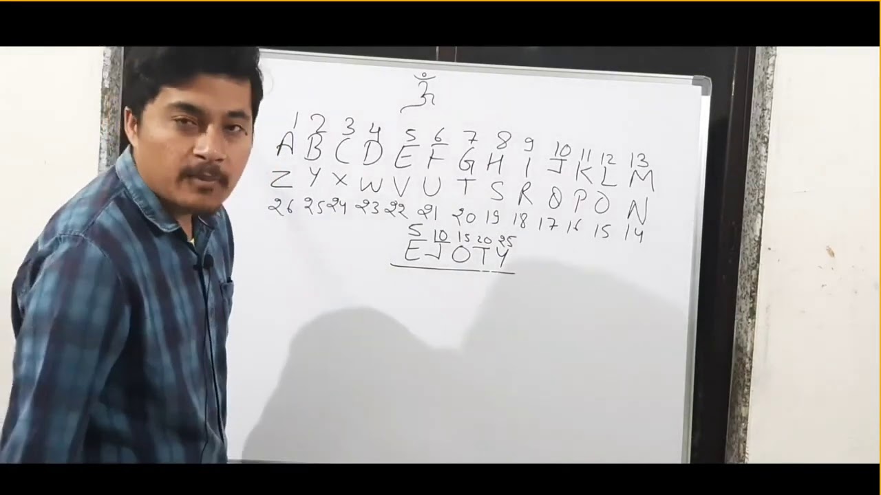 Reasoning for all competitive exams Easy tricks of Coding Decoding ...
