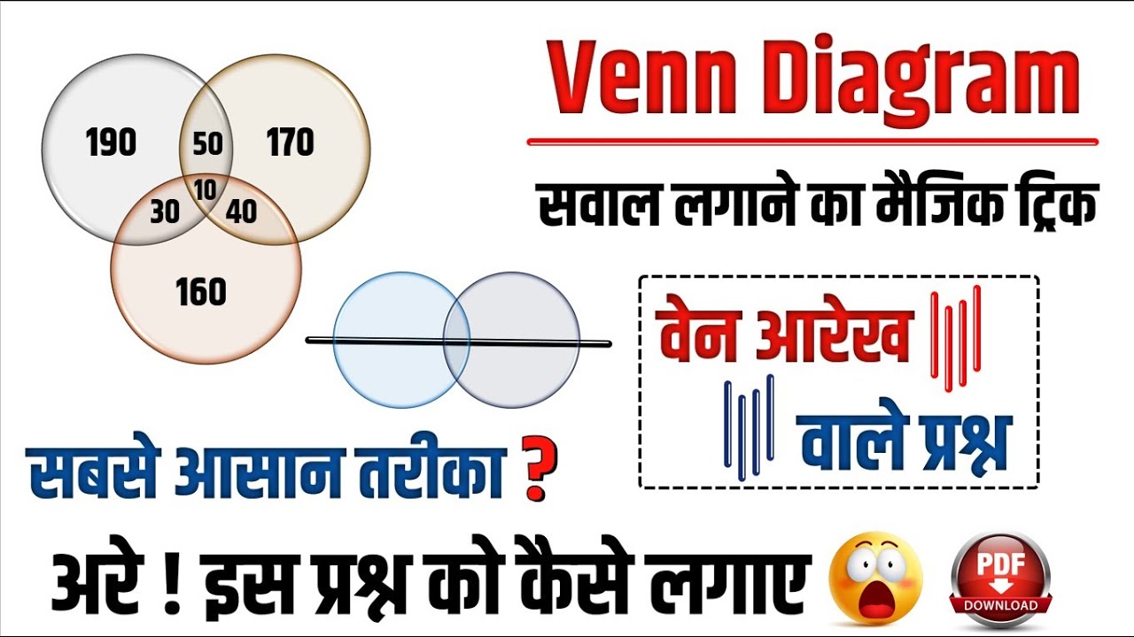 19. Math Venn Diagram | Ven Arekh | Venn Diagram Based Question | वेन ...