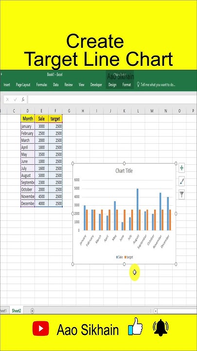 Create Target Line Chart - YouTube