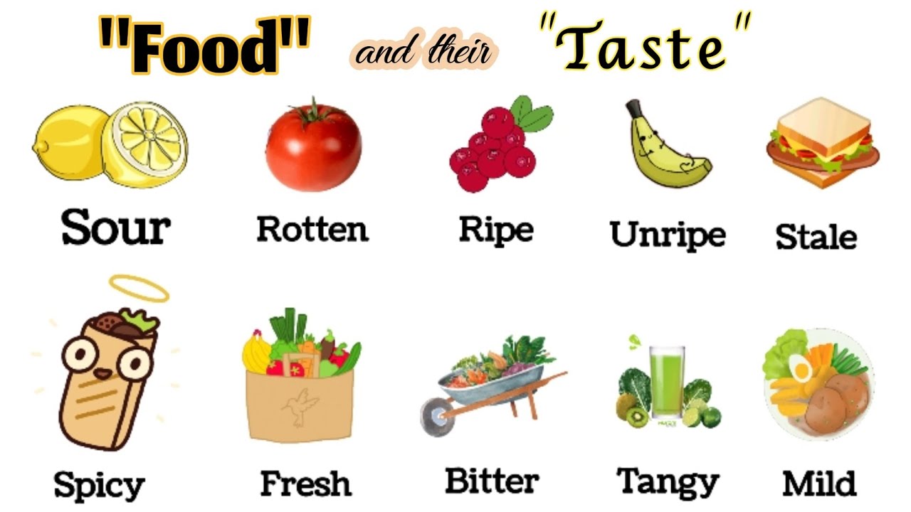 Vocabulary of Food and their Taste / Learn Vocabulary With Pictures and ...