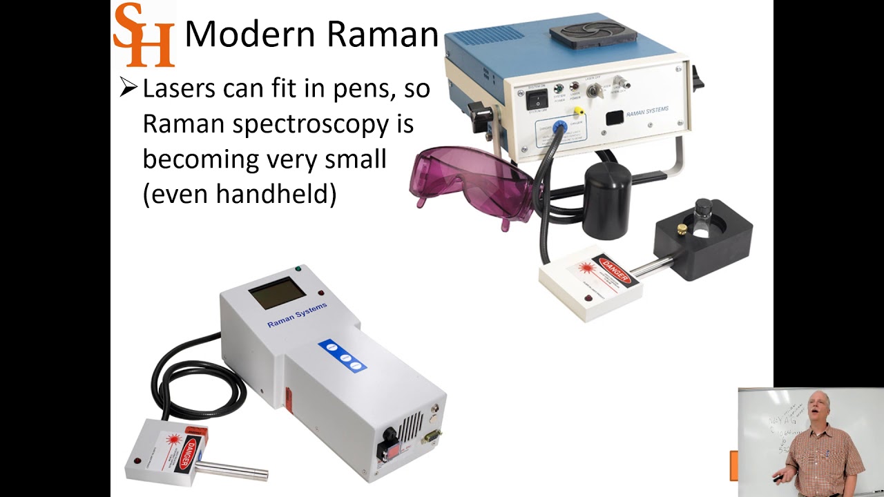 Basics of Raman Spectroscopy 4448 2019 L17 - YouTube
