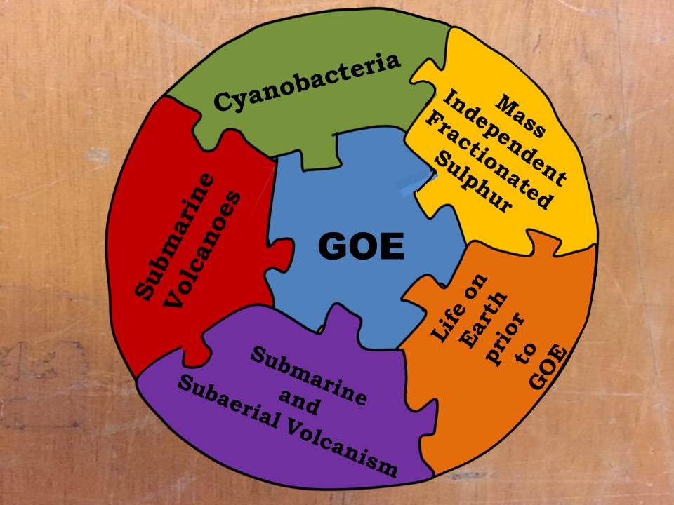 The Puzzle of The Great Oxidation Event - YouTube