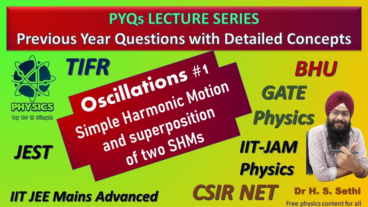 #1 Oscillations | PYQs on Simple Harmonic Motion and Superposition of ...