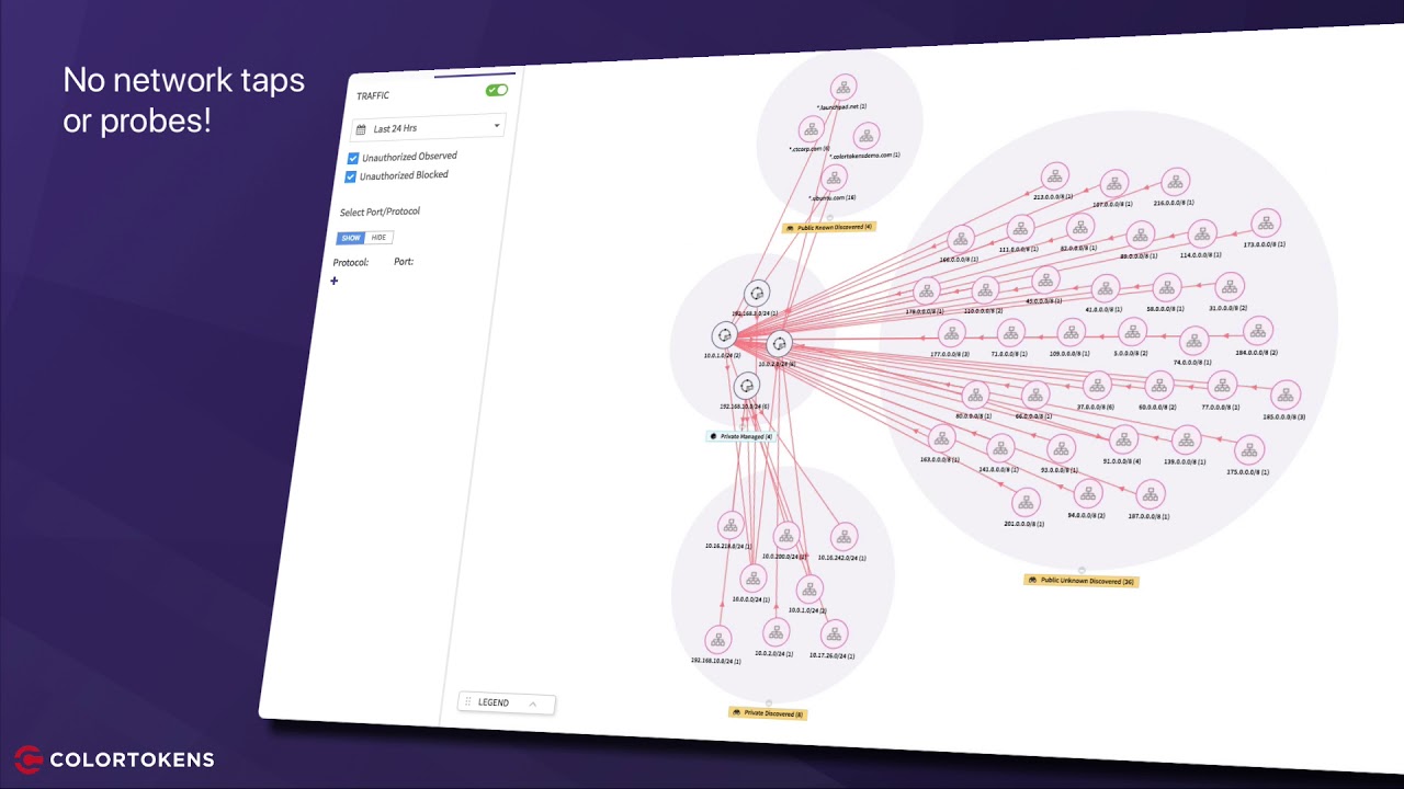 Comprehensive Visibility with ColorTokens - YouTube