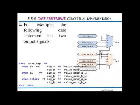 Chương 5: Gán tín hiệu tuần tự của VHDL PART 2 - YouTube
