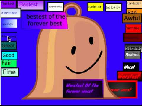 time machine ranking list the cool - YouTube