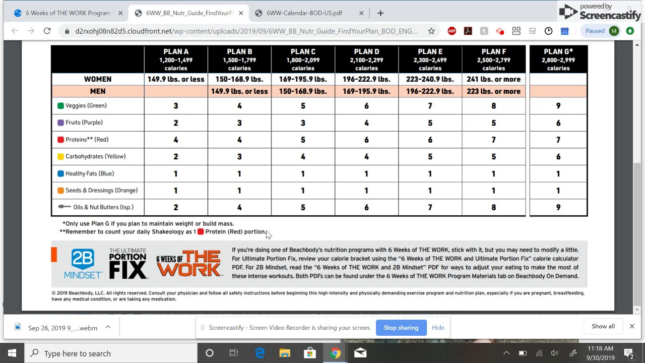 Intro to 6WW - YouTube