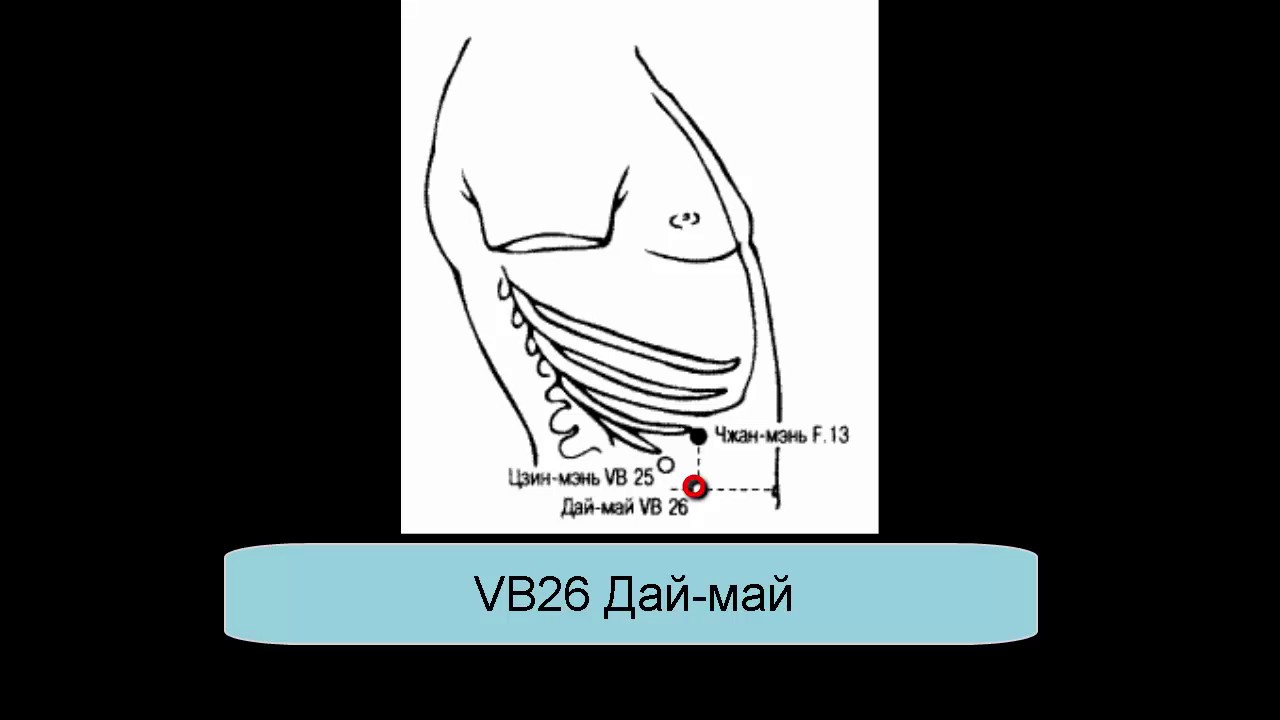 VB26 Дай-май - YouTube